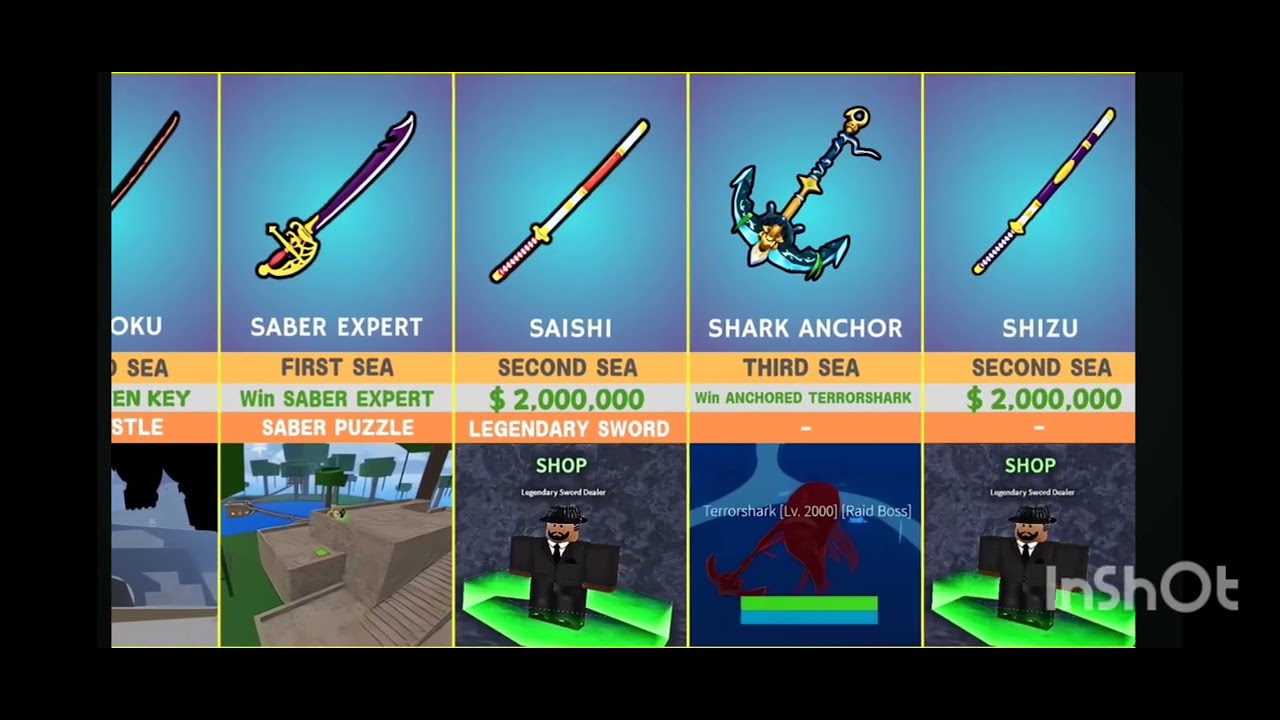 [Update 24] All Sword Locations in Blox Fruits - YouTube