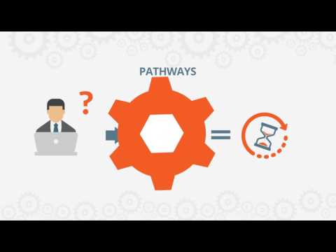 EnCase Endpoint Investigator Overview - YouTube