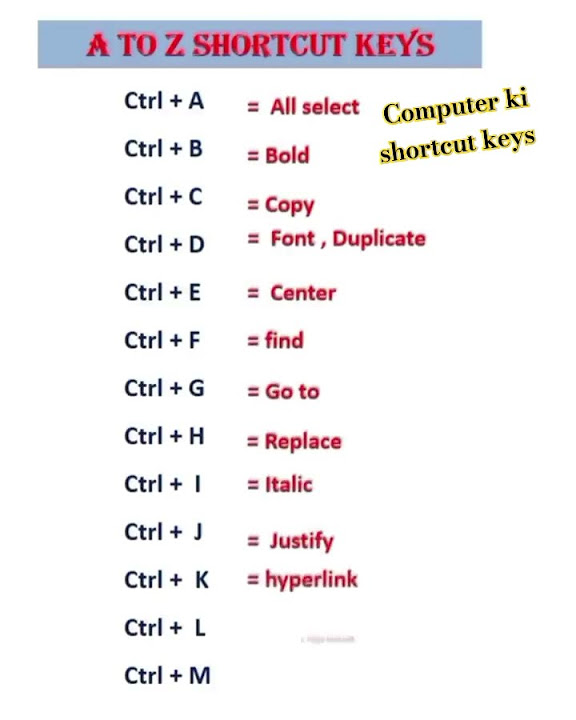 Computer A to z shortcut keys # computer all shortcuts keys # ...