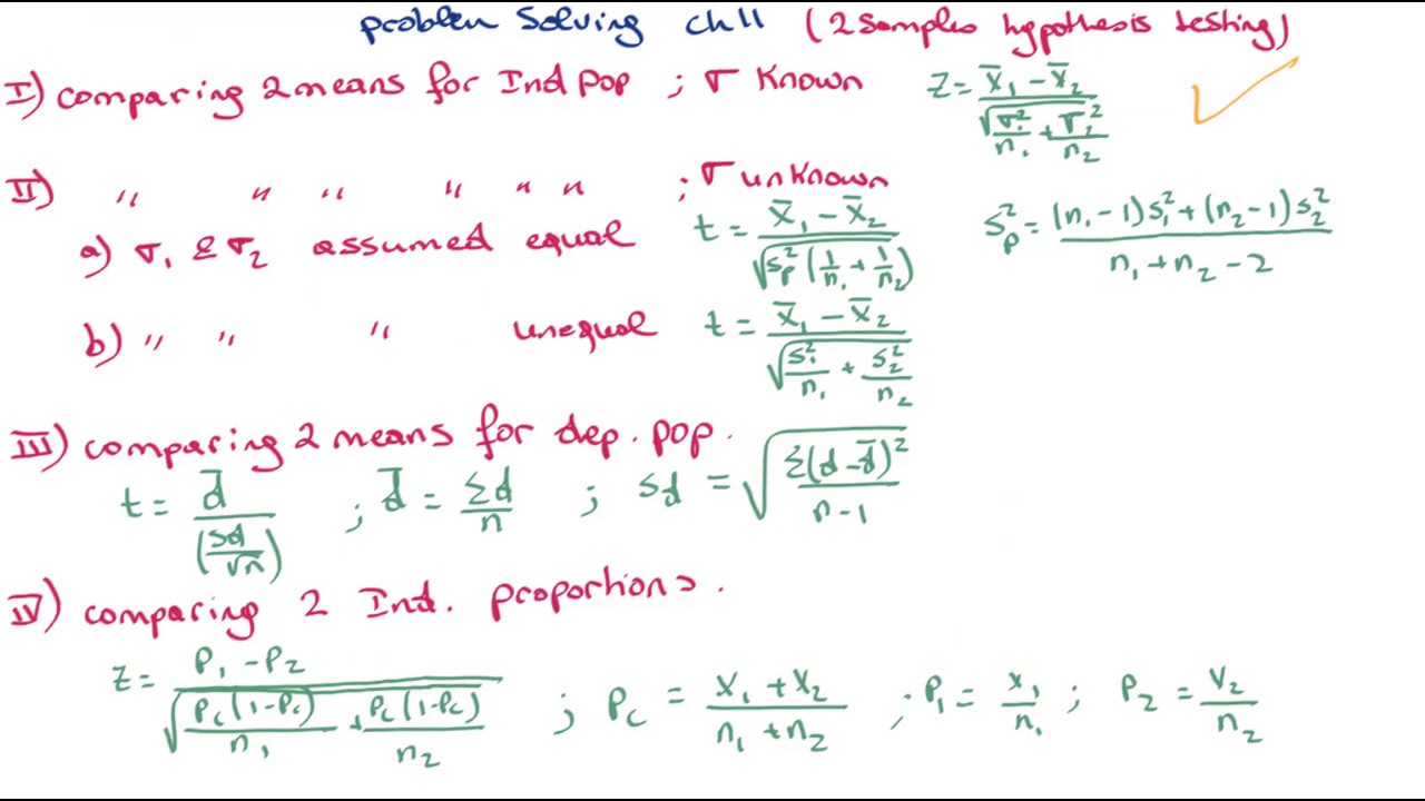BSTA305 - Ch 11 - Pb 2: 2 Samples Hypothesis Testing - Mean ...