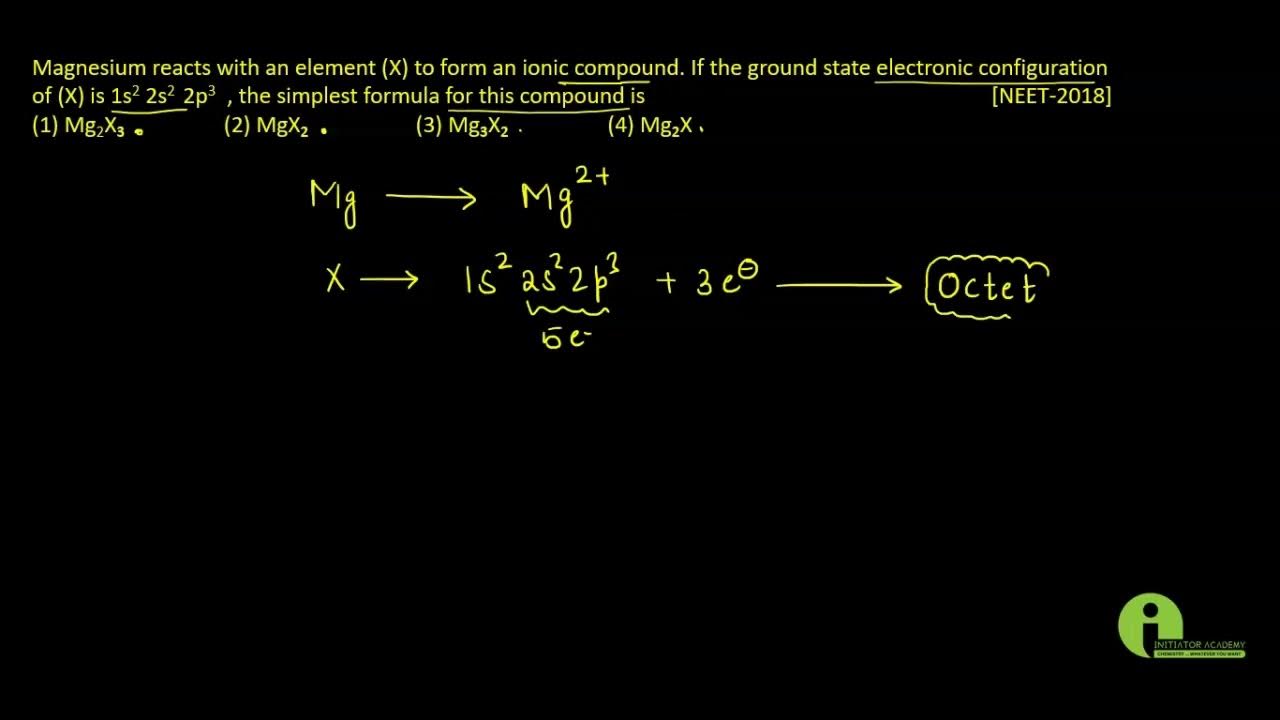 Magnesium reacts with an element (X) to form an ionic compound. If the ground state electronic ...