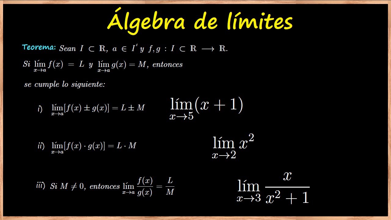 Álgebra de límites - Demostración de las propiedades - YouTube