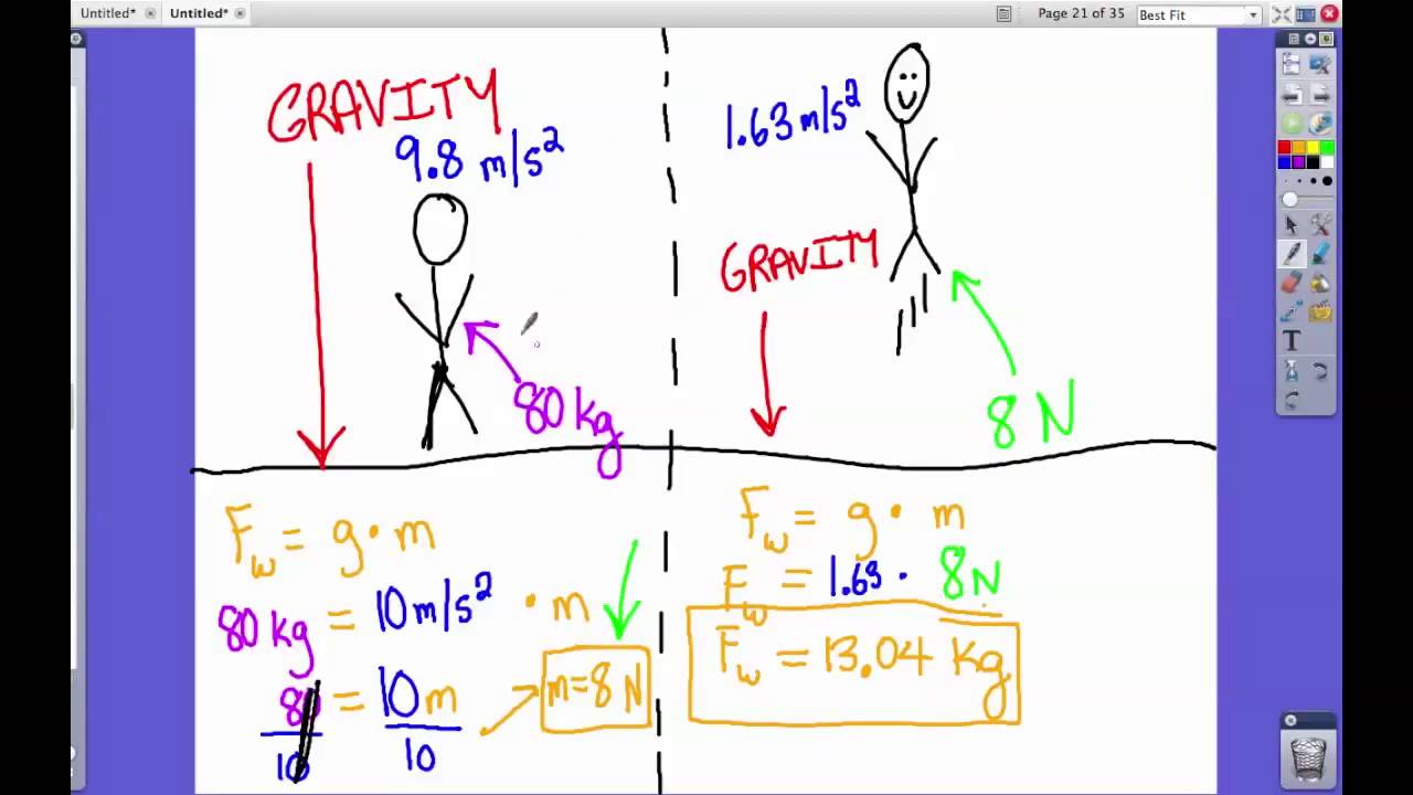 Physics 7 Finding Gravity Mass Weight And Force YouTube physics-7-finding-gravity-mass-weight-and-force-youtube