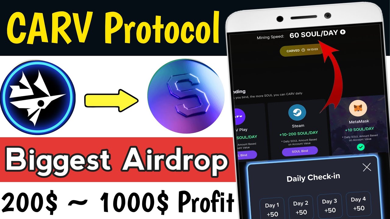 Carv Protocol Biggest Airdrop || Skygate Airdrop || Carv Protocol ...