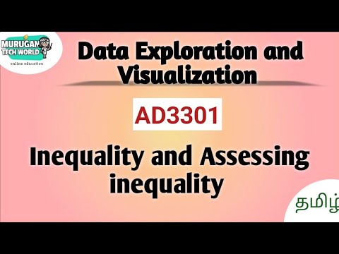 Inequality and assessing inequality in data exploration and ...