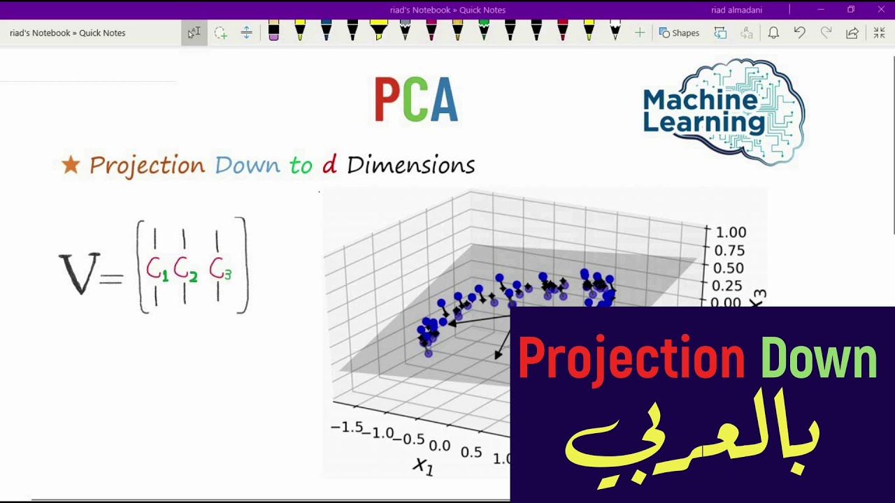 شرح ال Projection Down - YouTube