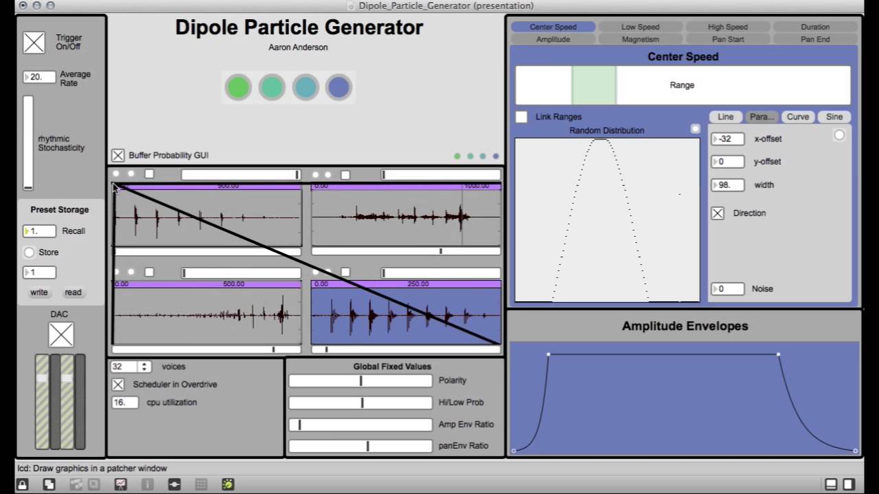Dipole Particle Generator Demonstration - YouTube