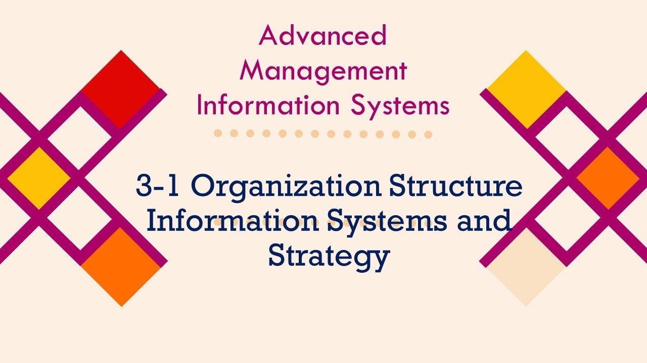 3-1 Organization Structure Information Systems and Strategy - YouTube