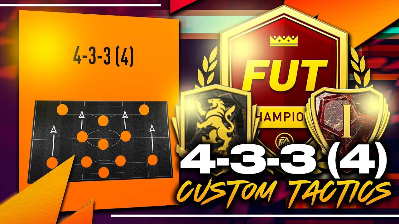 Meta 433 4 Custom Tactics For All Playstyles Fc 24 Ultimate Team