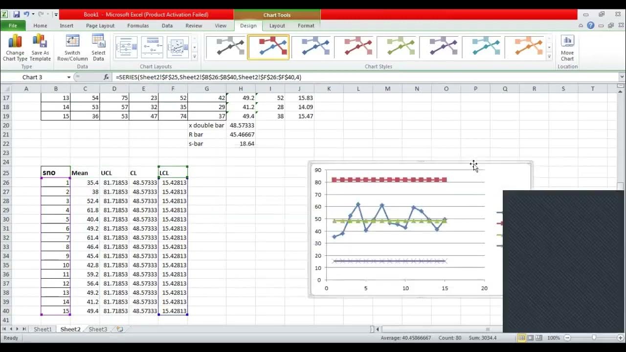 Control charts (SQC)using MS Excel - YouTube