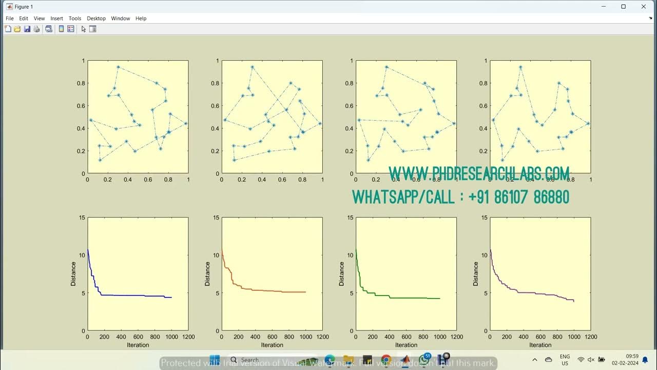 metaheuristic optimization algorithms in order to solve the traveling ...