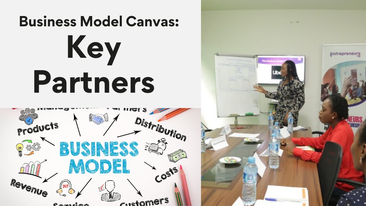 Business Model Canvas: Key Partners - YouTube