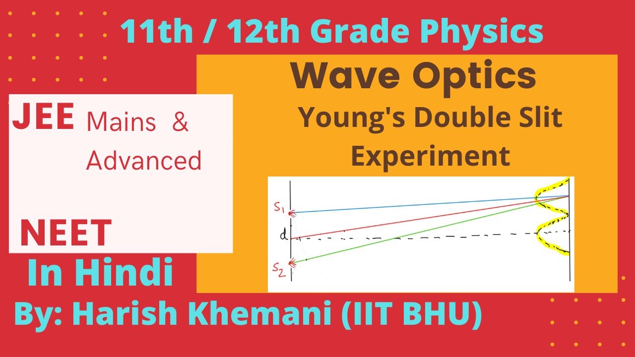 JEE Mains:Young's Double Slit Experiment (YDSE): Wave Optics (in Hindi ...