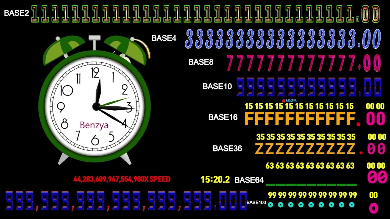 countup timer alarm🔔Base 2, 4, 8, 10, 16, 36, 64, 100 conversion1.233x every 5 second ...