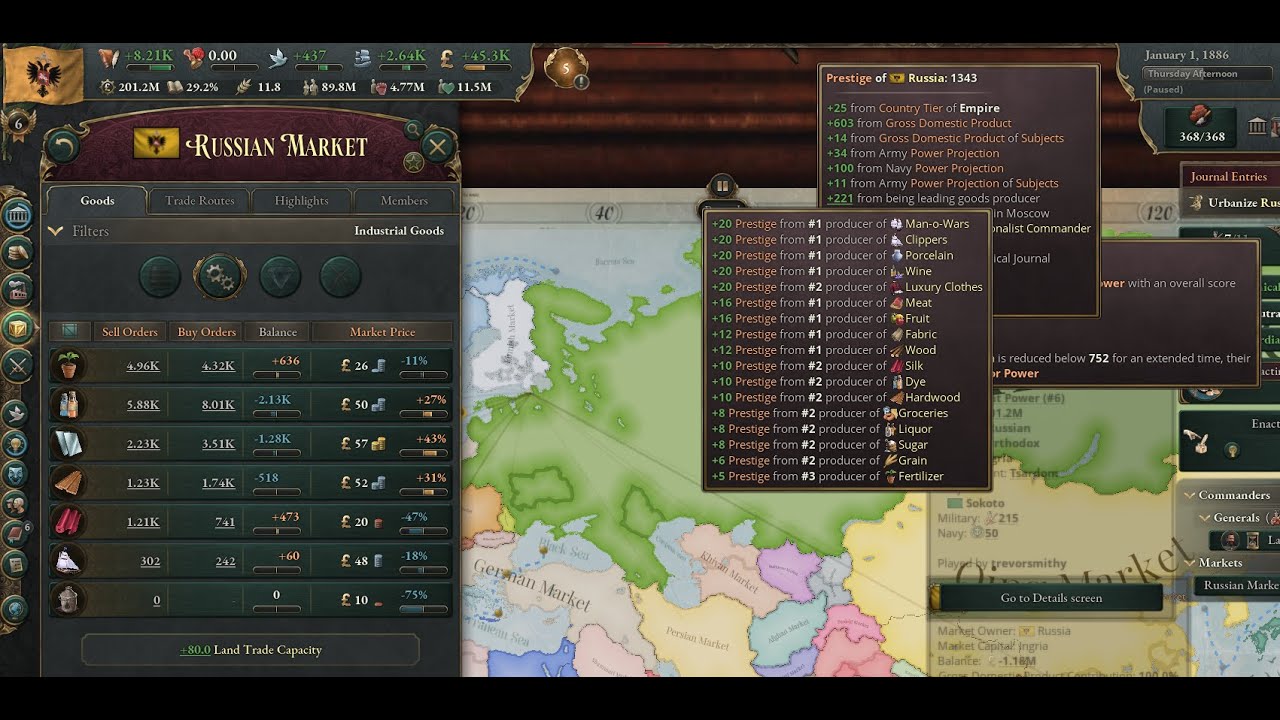 Victoria 3 - BUILDING A MASSIVE ECONOMY WITHOUT TOOLS?!?!? (Russia ...