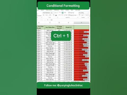 Sử Dụng Conditional Formatting Trình Bày Dữ Liệu - Excel Tips #exceltips #conditionalformatting ...