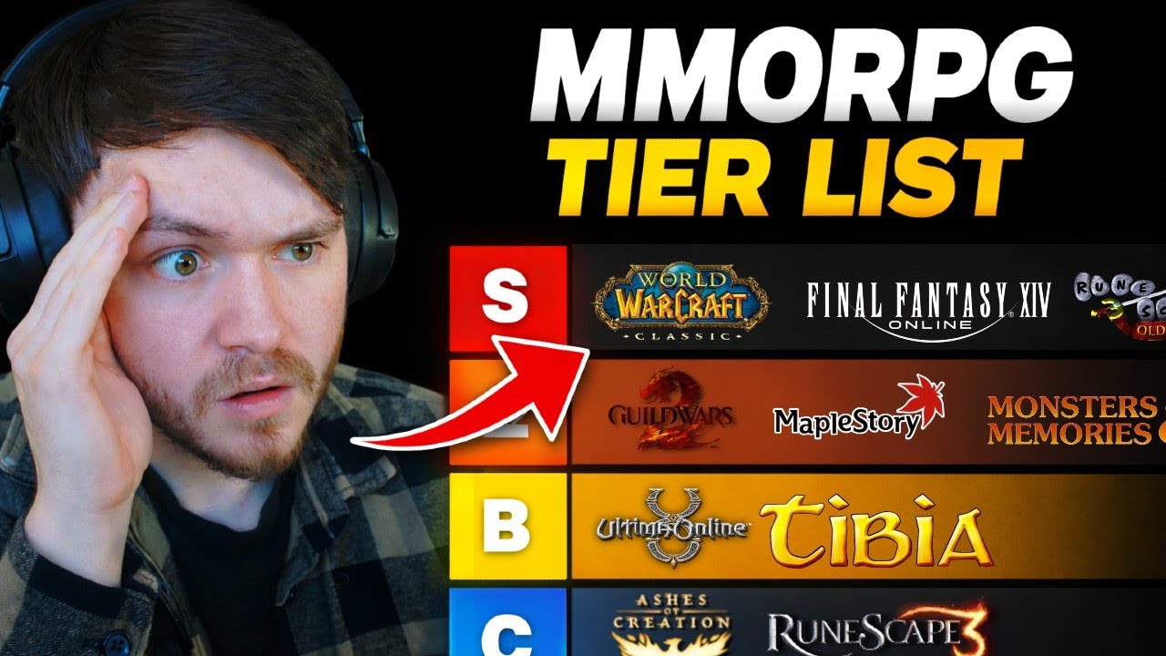 We Ranked Every Major MMORPG in 2026 - YouTube