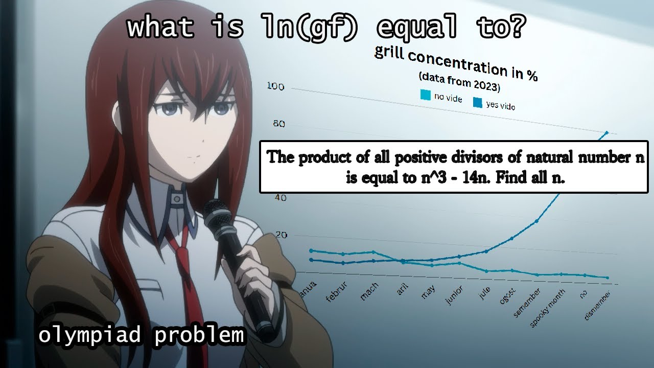 solving math problems until i get a girlfriend day 11 - YouTube