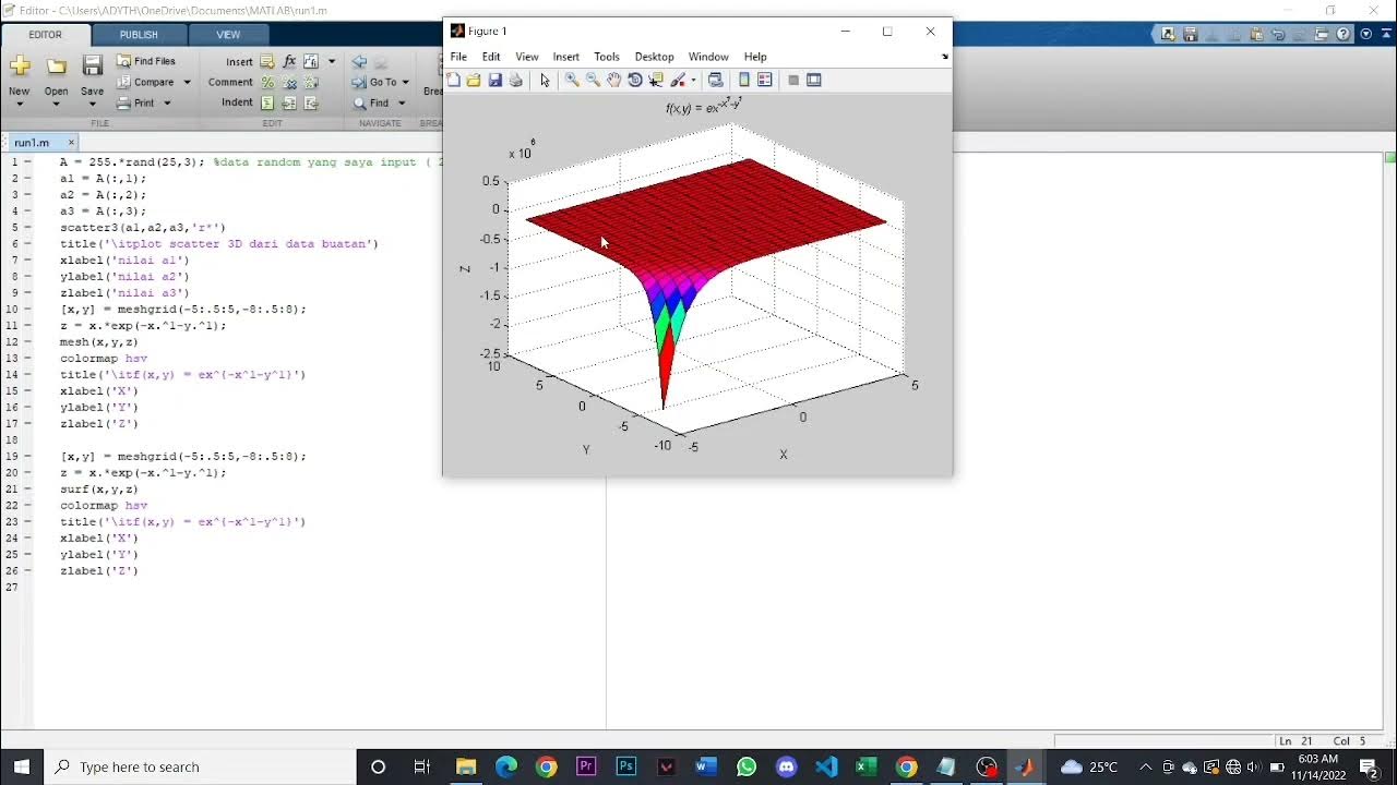 Tutorial Diagram Grafik di Matlab / #tutorial #matlab - YouTube