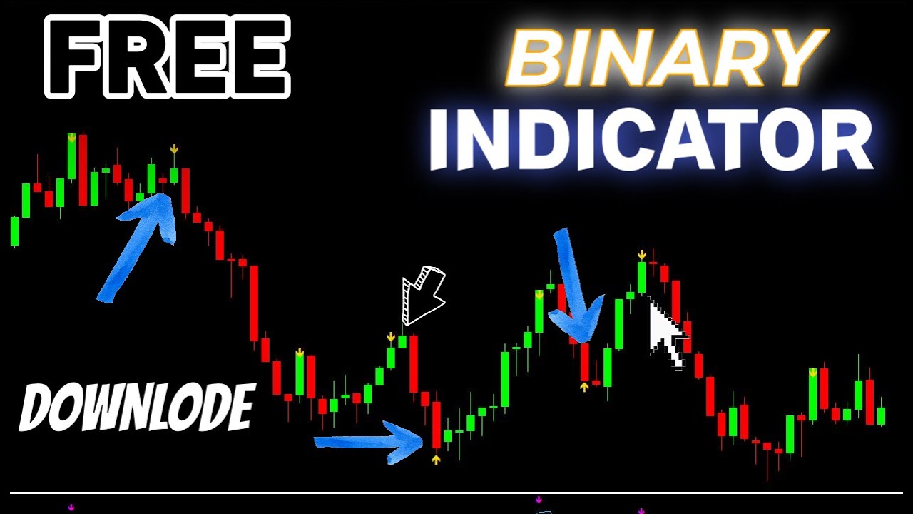 Top Free Trading Indicator Catch Market Trends Early with This Tool ...