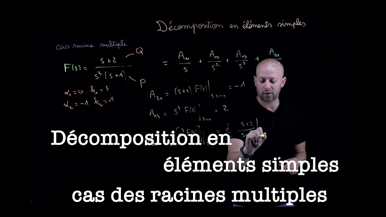 Décomposition en éléments simples, partie 4/4 : Exemple, cas racines ...