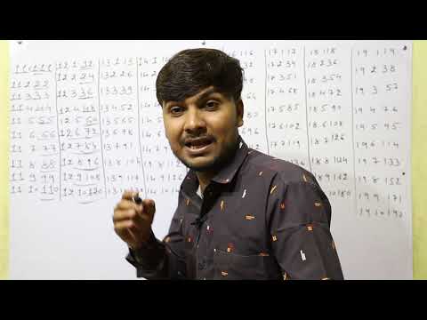 #MKEDUCATION Gujarati ghadiya 1 to 20| table 1 to 20 | multiplication ...