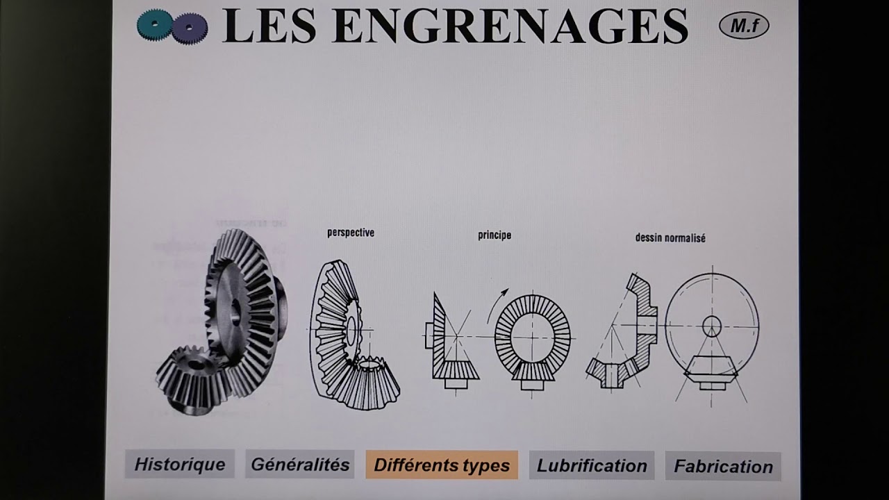 Les différents types d'engrenages - YouTube