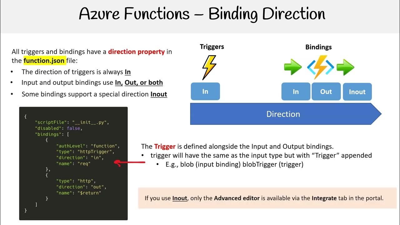 AZ 305 — Azure Functions Binding Direction - YouTube