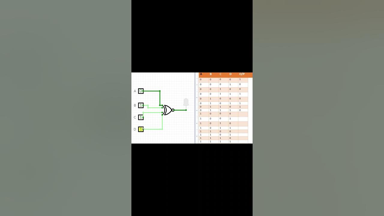 4 Input XNOR Gate, #digitalelectronics #logicgates - YouTube