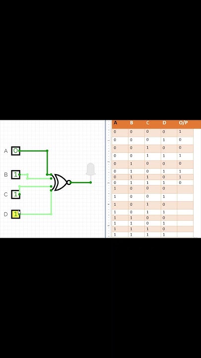 4 Input XNOR Gate, #digitalelectronics #logicgates - YouTube