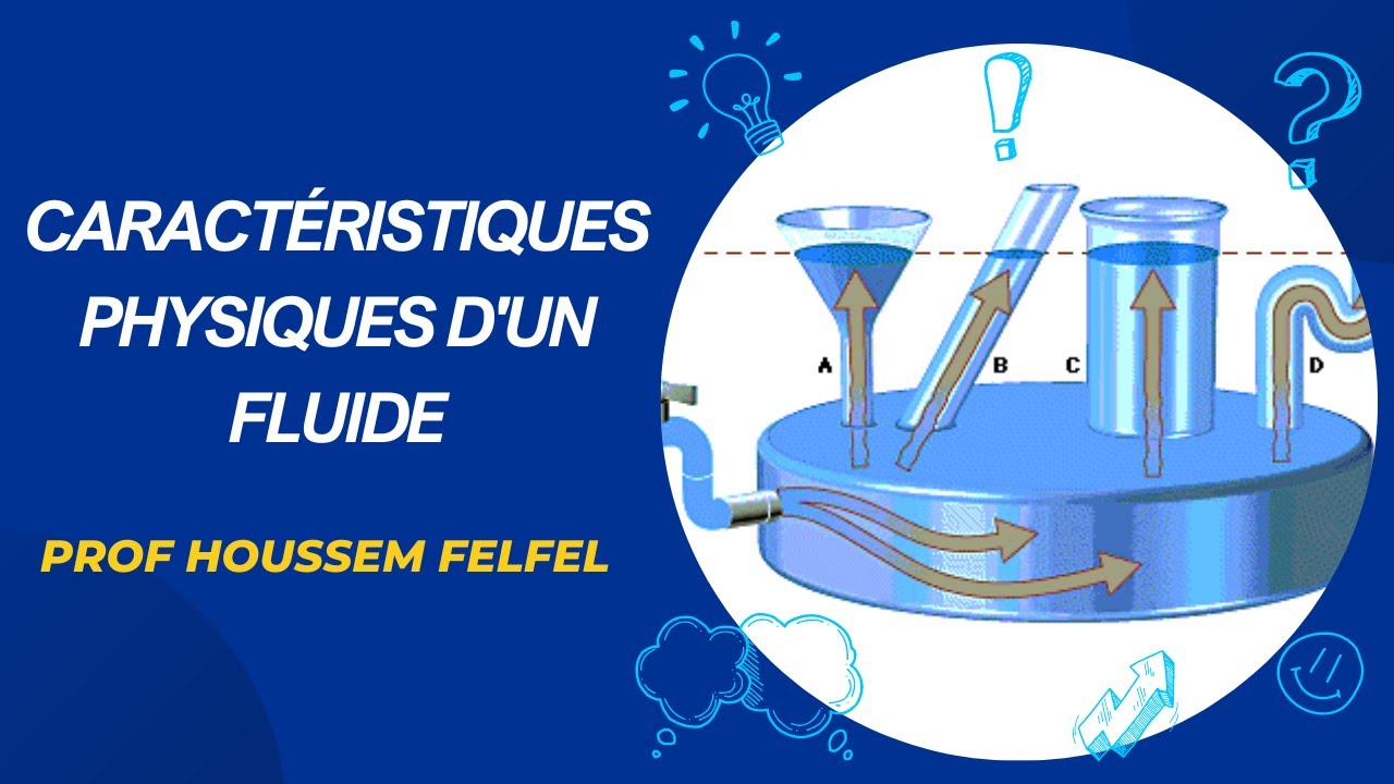 Caractéristiques physiques d'un fluide - YouTube