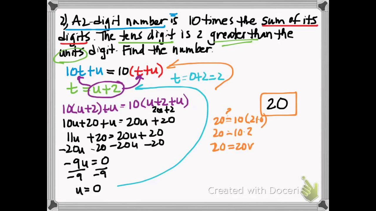 How To Find The Ones Digit Of A Number How To Find The Ones Digit Of A Number