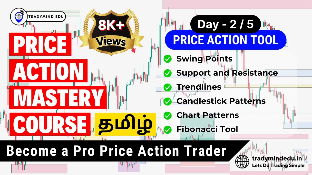 Price Action Course for Beginners [ தமிழ் ] | Day #2 Price Action Tools ...