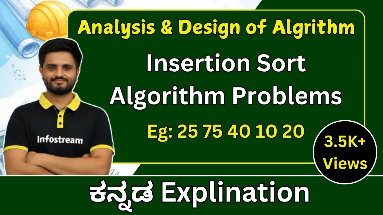 VTU Model Paper - Insertion sort | ADA - BCS601 | VTU &All universities ...