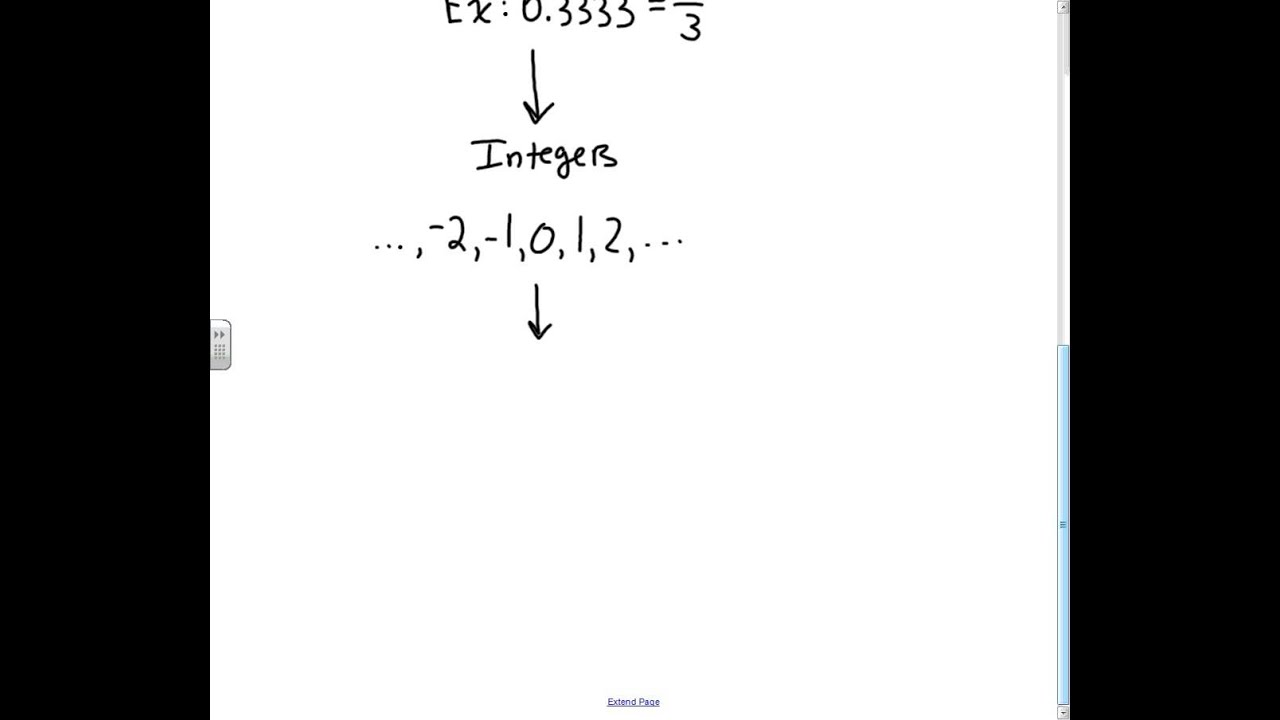 the-real-numbers-youtube