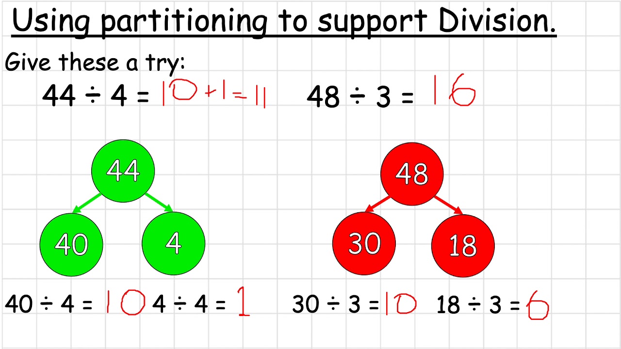 Maths Dividing 2 digit Numbers By 1 Digit Numbers YouTube maths-dividing-2-digit-numbers-by-1-digit-numbers-youtube