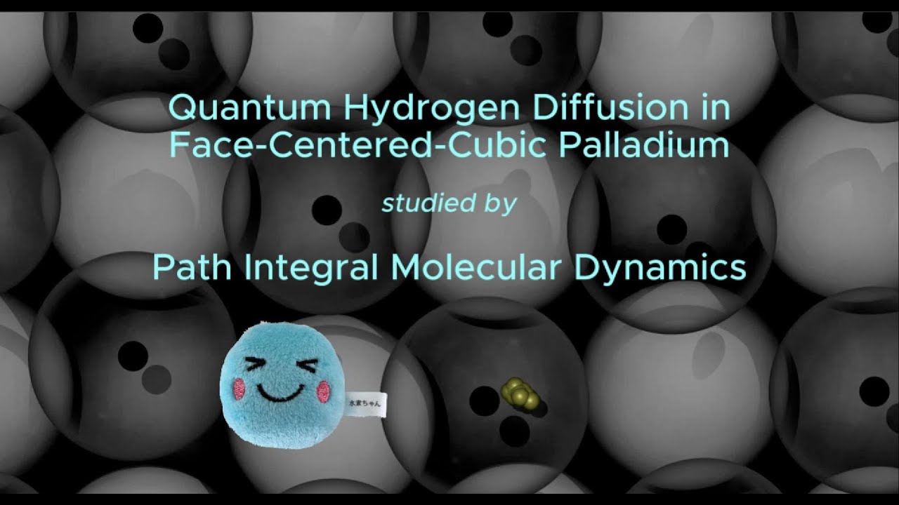 Quantum Hydrogen Diffusion in FCC Palladium studied by Path Integral ...