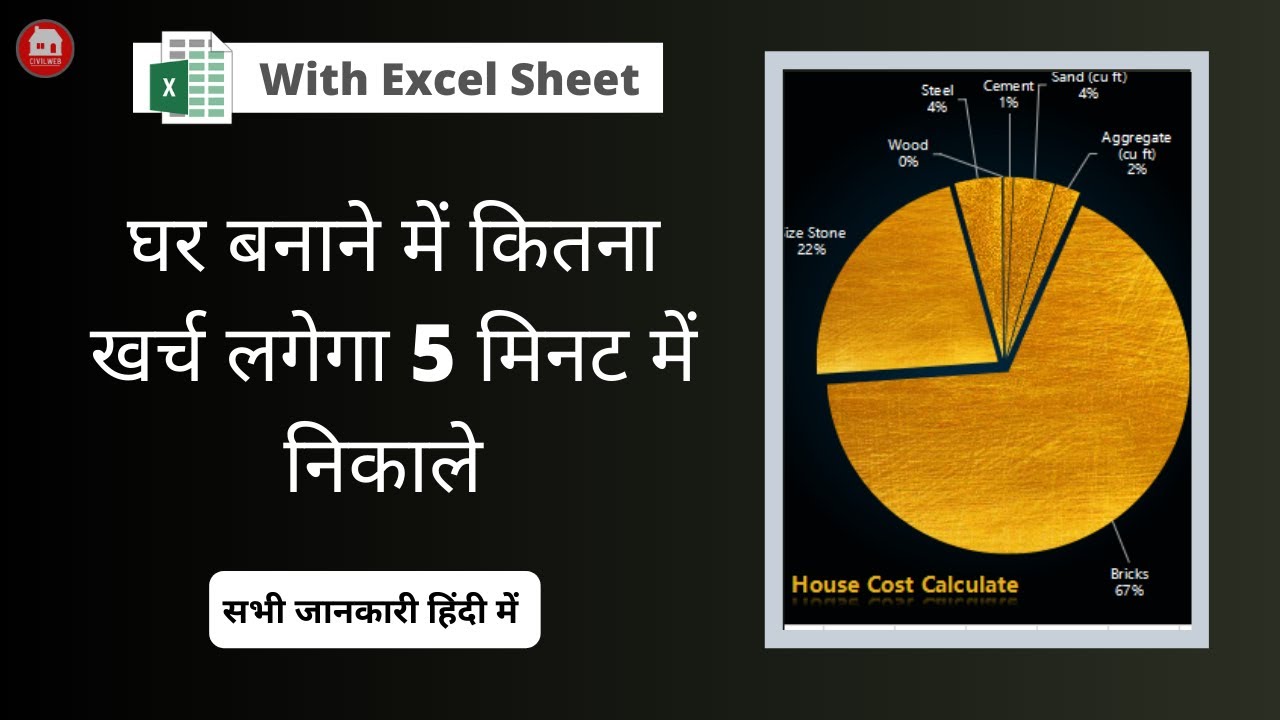 House Construction Cost Calculator 2020 Excel Sheet By Civilweb YouTube house-construction-cost-calculator-2020-excel-sheet-by-civilweb-youtube