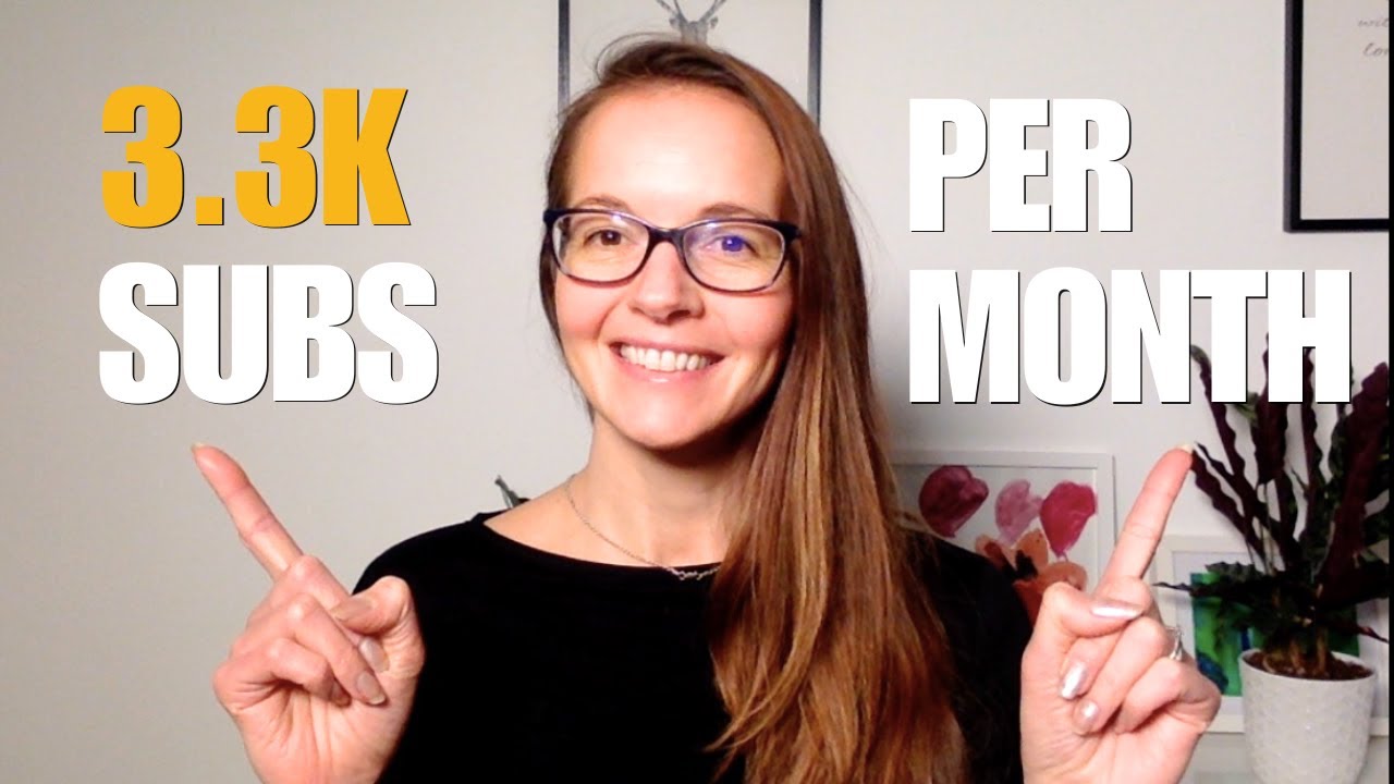 24K Subscribers in 7 Months & How I did it! - YouTube