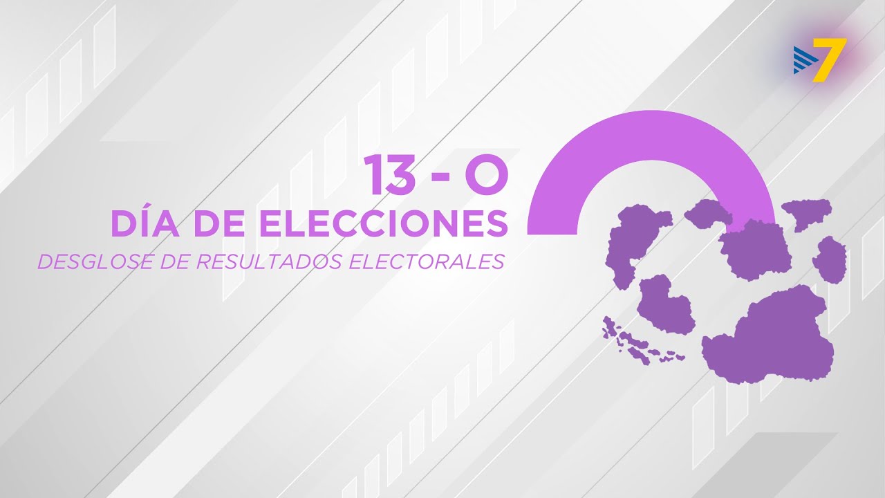 Día de Elecciones (TV7) - YouTube