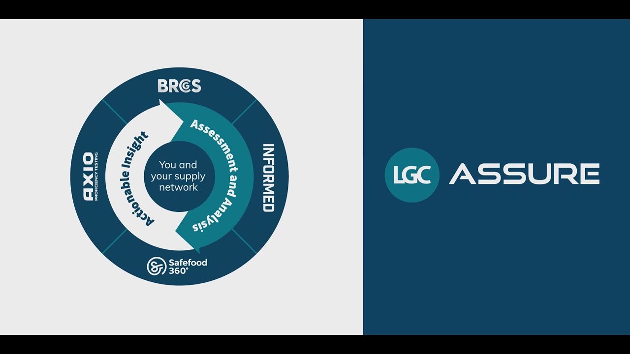 An introduction to LGC ASSURE - YouTube