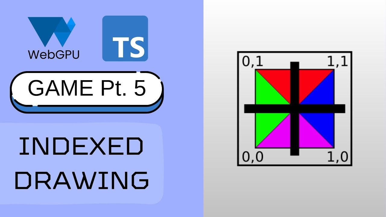 WebGPU Game Part 5 - Indexed Drawing - YouTube