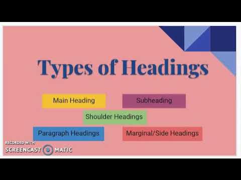 Types of Headings| CSEC EDPM - YouTube