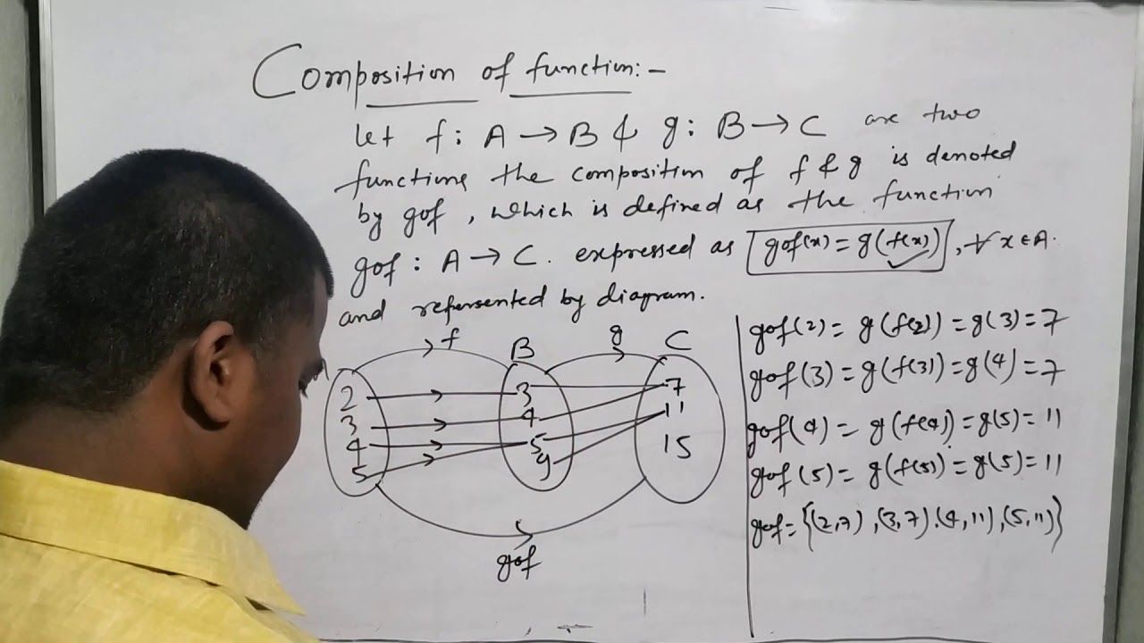 Composition Of Function YouTube composition-of-function-youtube