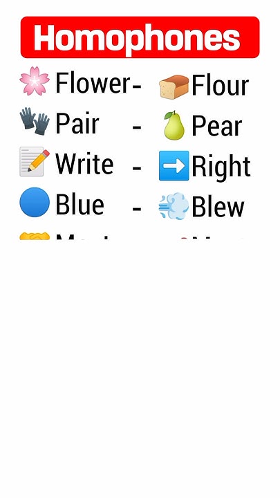Confusing Homophones In English | Improve English Pronunciation | Avoid ...