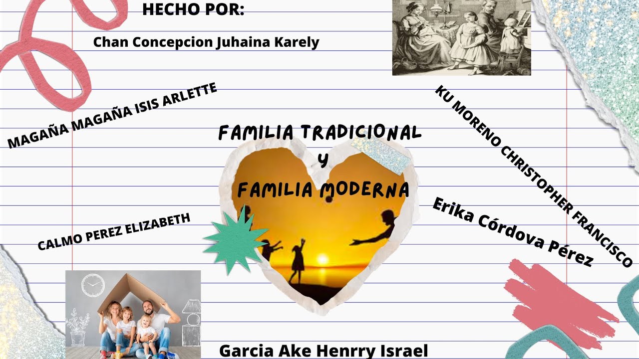 Función ética en la familia: familia tradicional y familia moderna ...