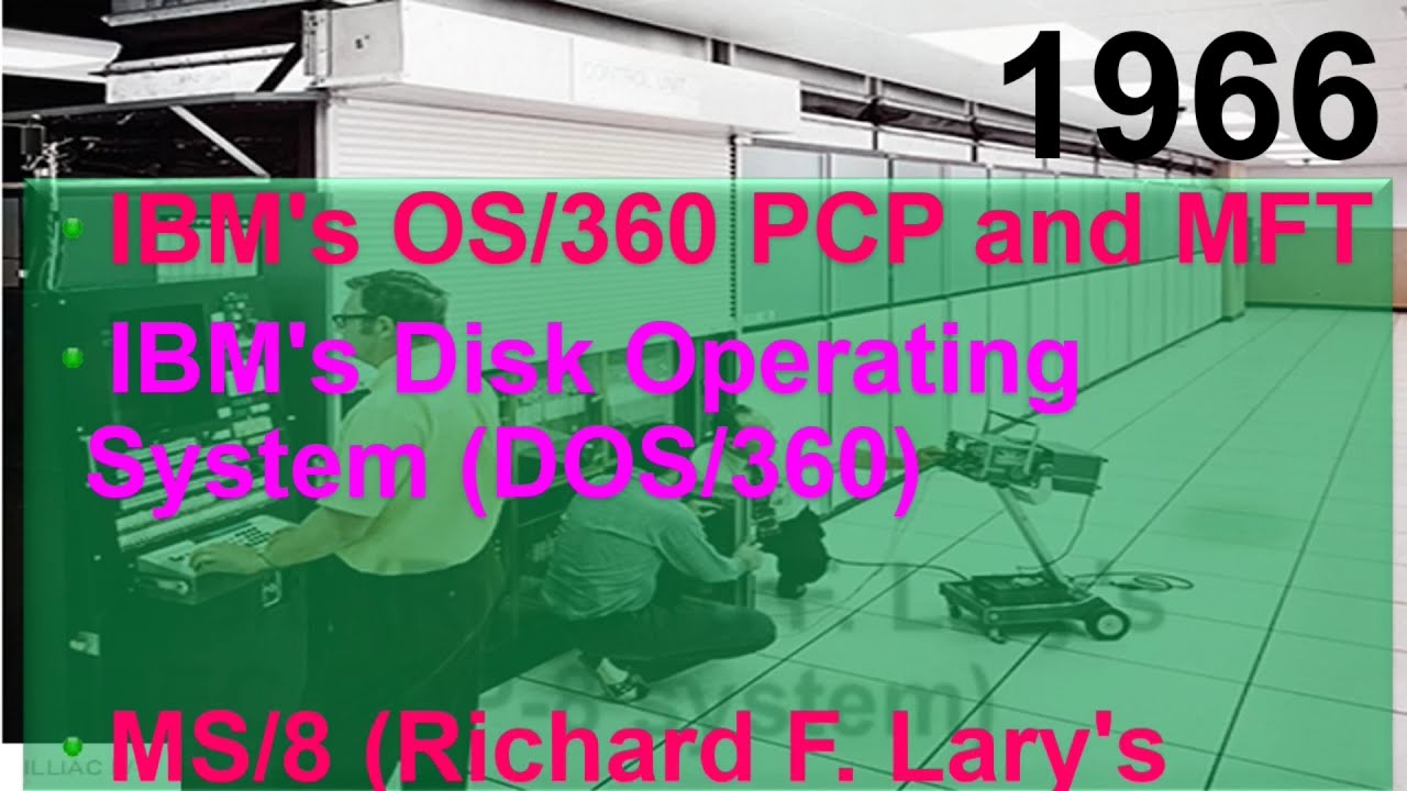 Operating Systems: Between 1950s And 1960s - Release Timeline - YouTube