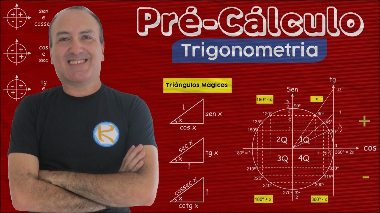 TRIGONOMETRIA: Arco duplo: sen 2x, cos 2x e tg 2x - YouTube