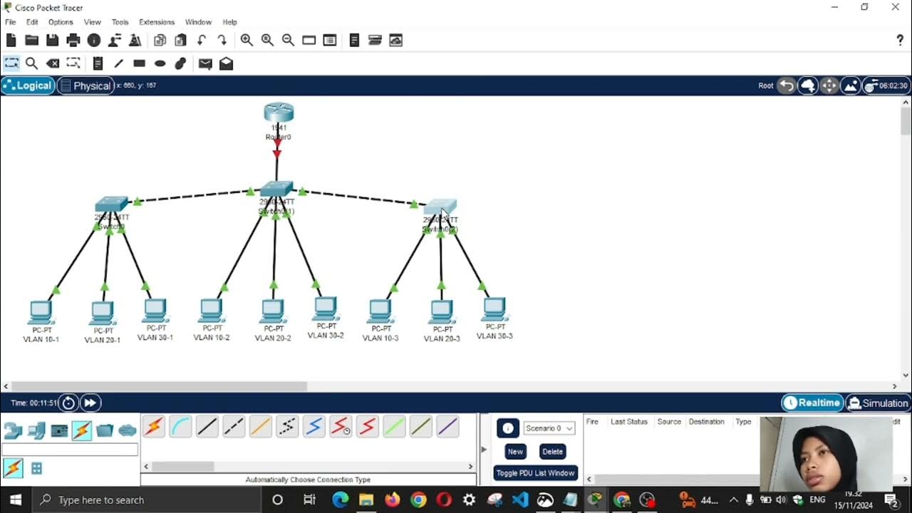Tutorial Membuat Jaringan Dengan 3 Swichts dan 1 Router - YouTube