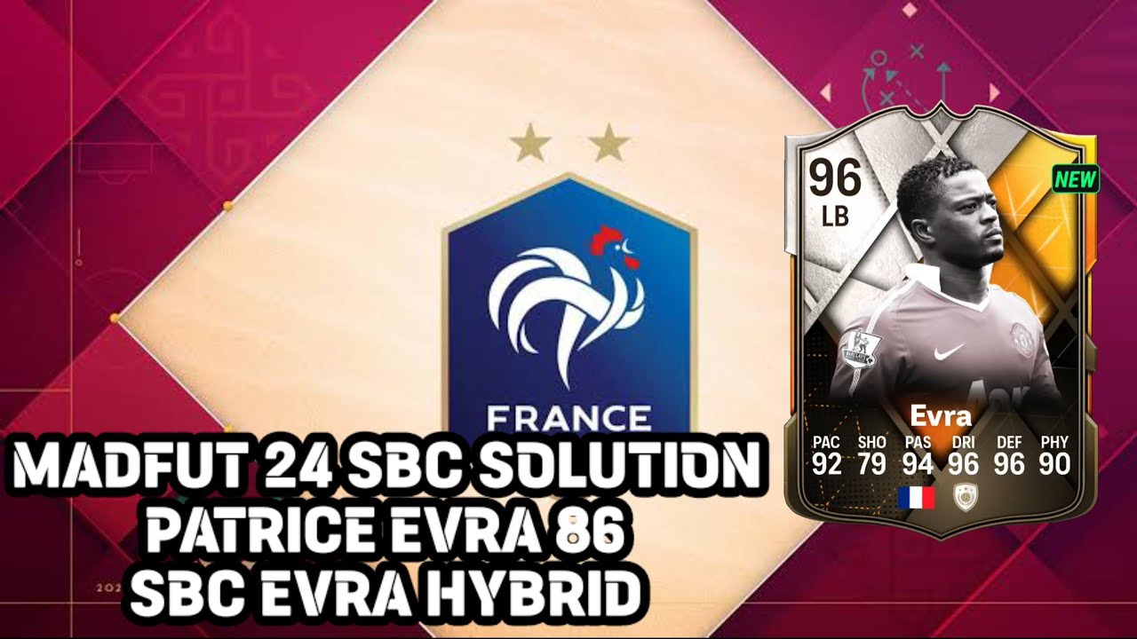 Madfut 24 Patrice Evra Sbc Evra Hybrid || Madfut 24 Sbc Solutions - YouTube